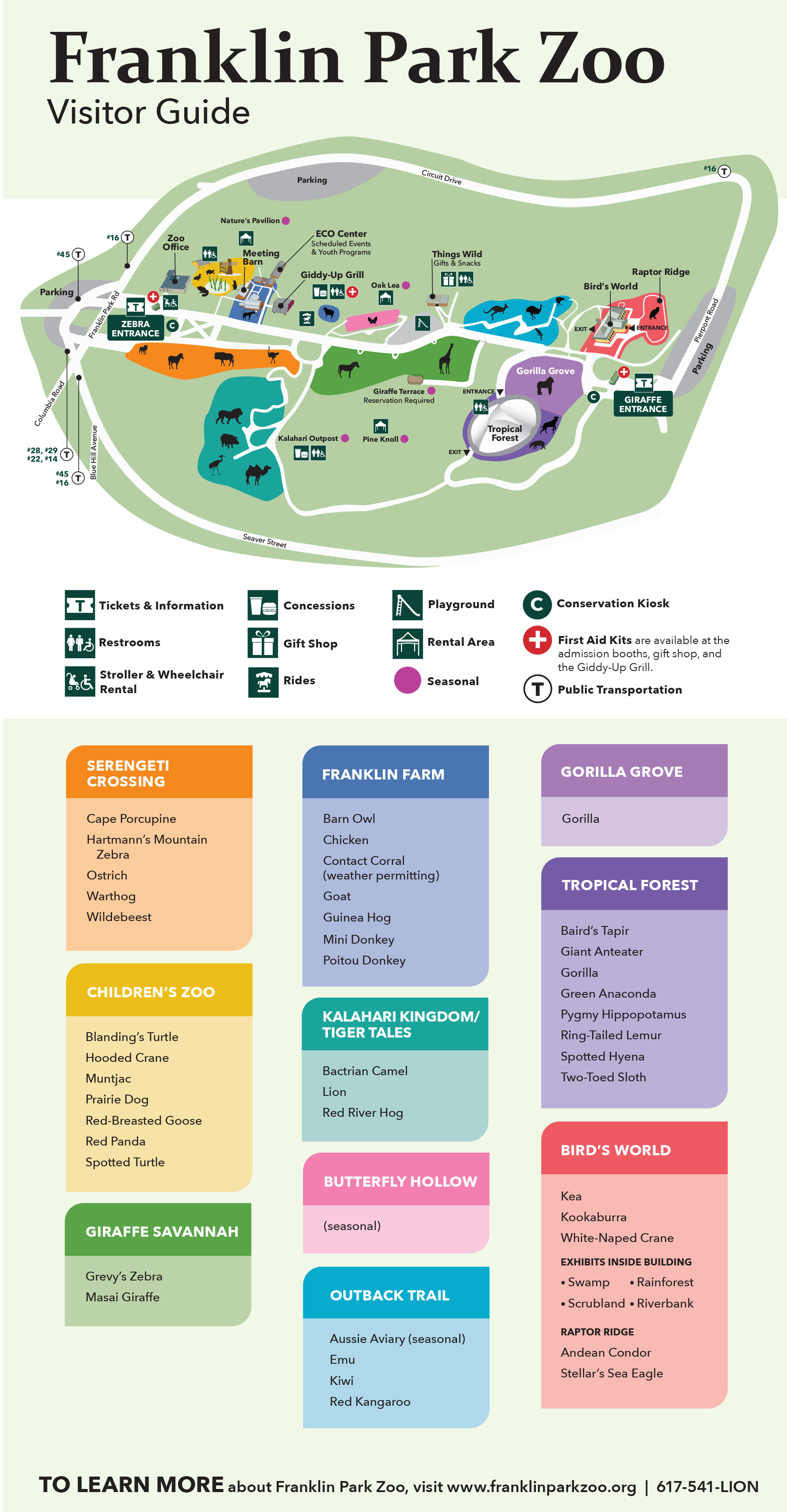 Franklin Park Zoo Map